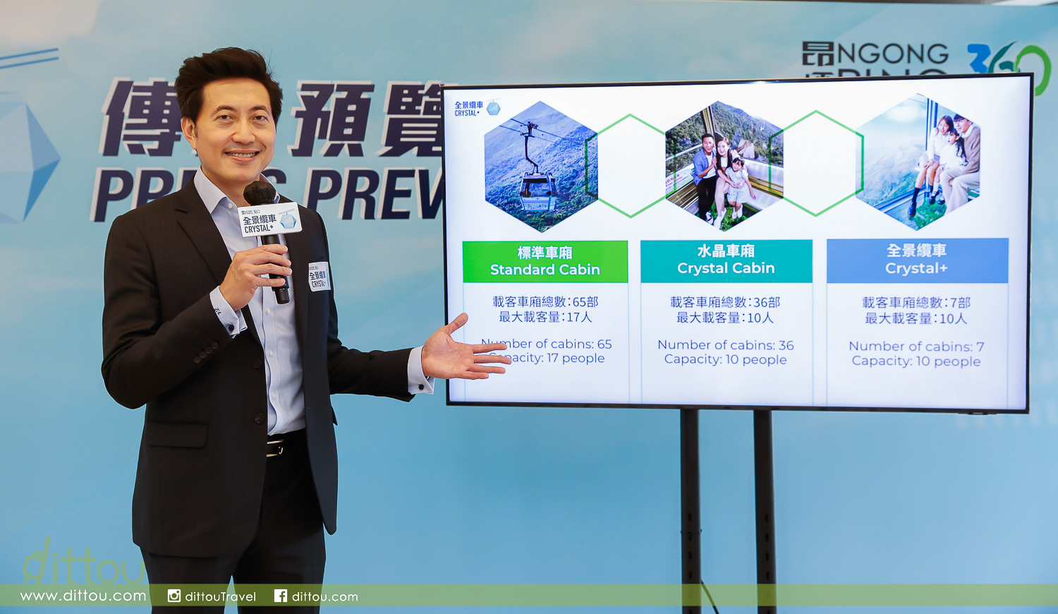 盡情享受全方位美景 昂坪360全景纜車Crystal+耀目登場 – dittou